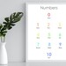 Pastel Numbers Educational Poster Boho Classroom Wall Art Printable ...