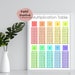 Pastel Times Table Educational Posterboho Classroom Wall Artprintable ...