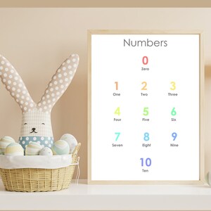 Pastel Numbers Educational Poster Boho Classroom Wall Art Printable ...