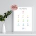 Pastel Numbers Educational Poster Boho Classroom Wall Art Printable ...