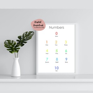 Pastel Numbers Educational Poster Boho Classroom Wall Art Printable ...