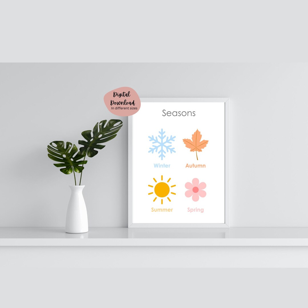 Pastel Seasons Educational Posterboho Classroom Wall Artprintable Kids ...