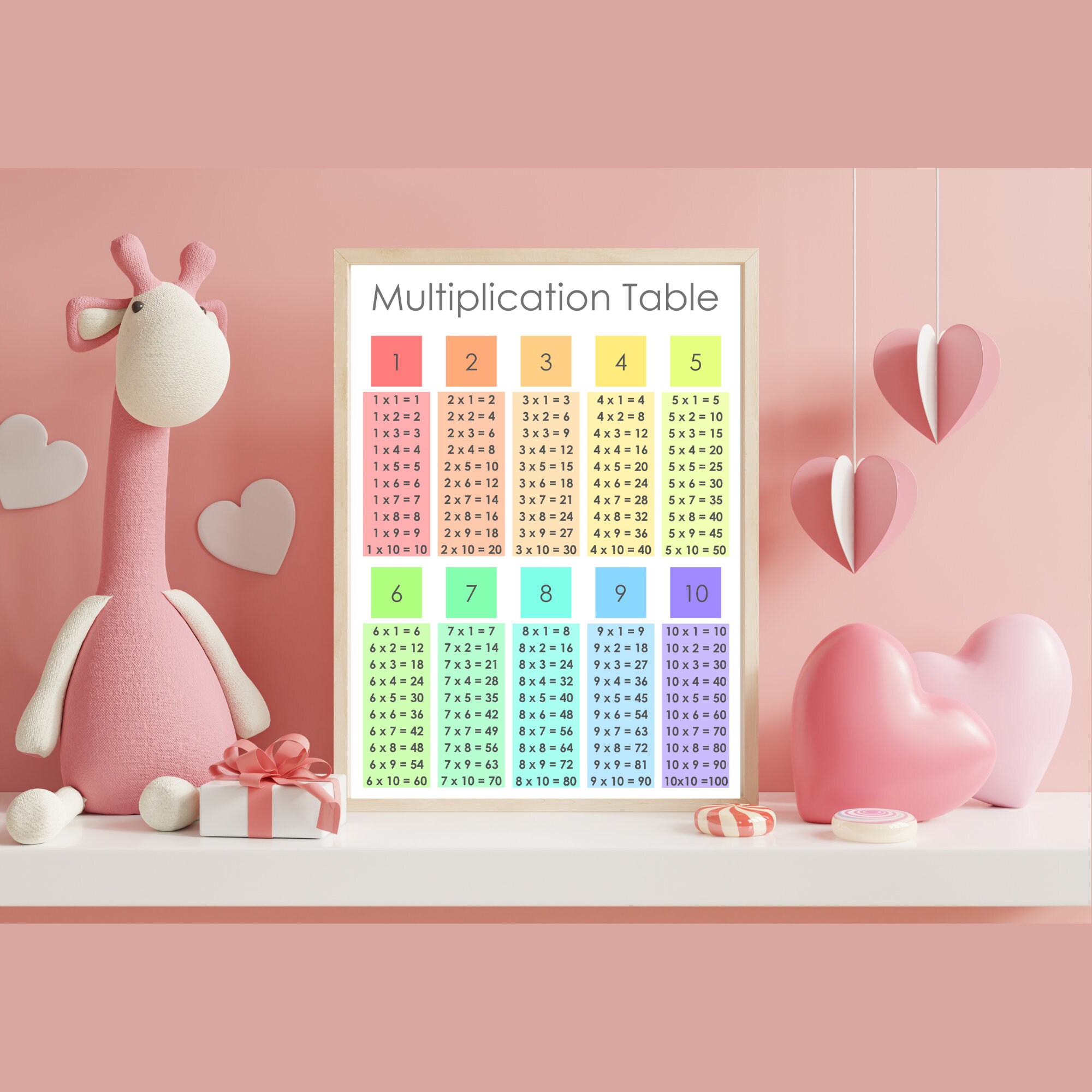 Pastel Times Table Educational Posterboho Classroom Wall Artprintable ...