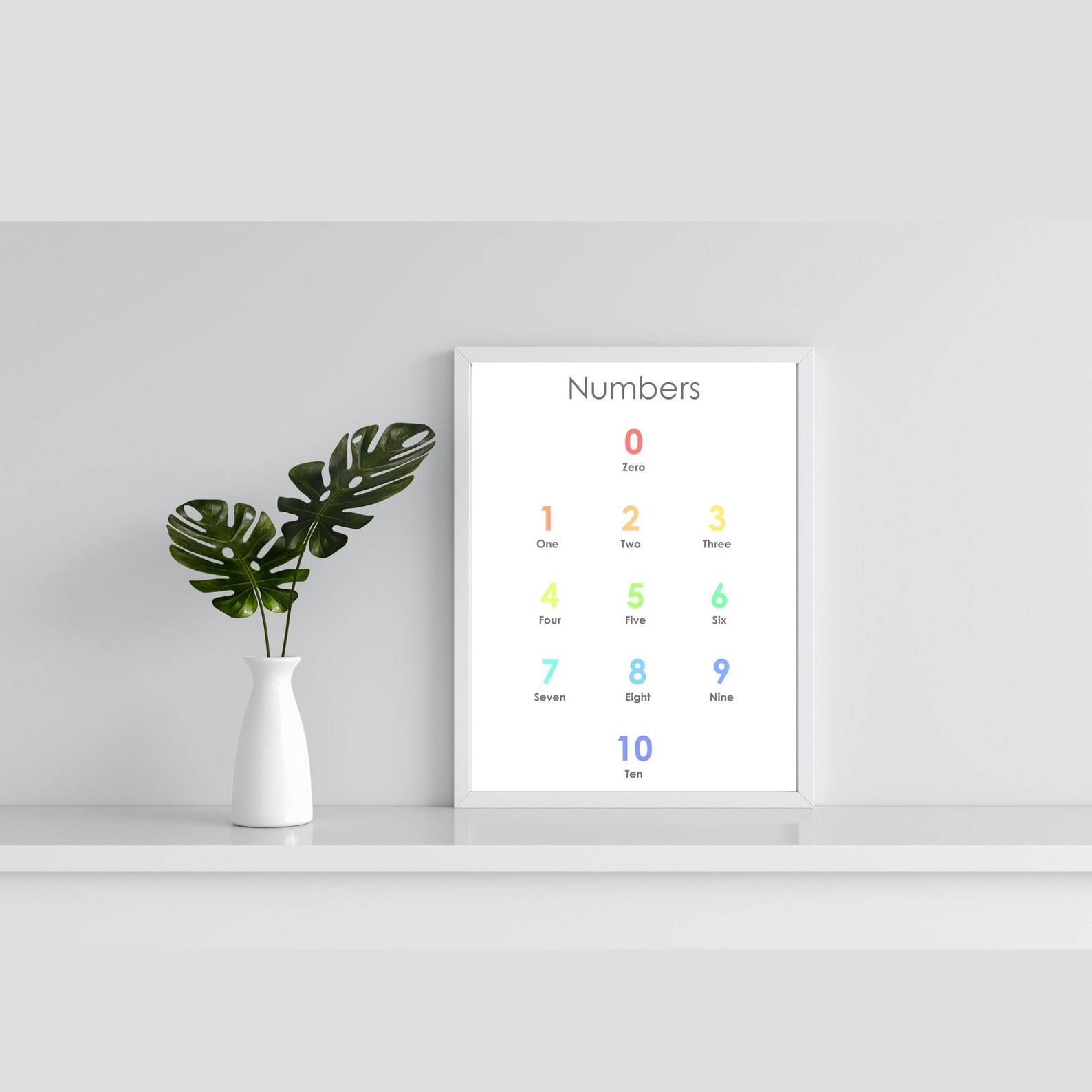 Pastel Numbers Educational Poster Boho Classroom Wall Art Printable ...