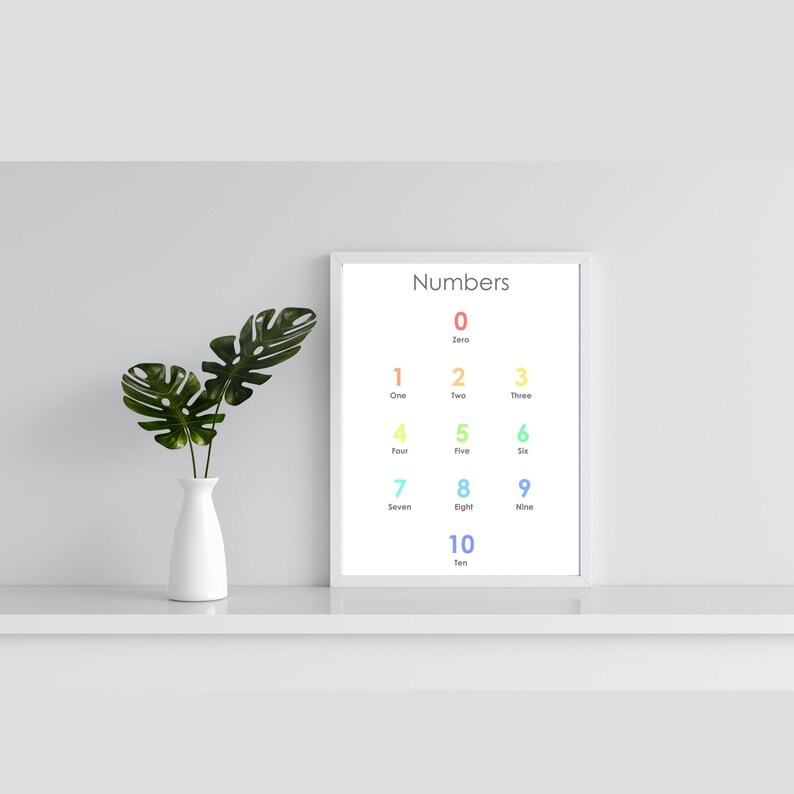 Pastel Numbers Educational Poster Boho Classroom Wall Art Printable ...