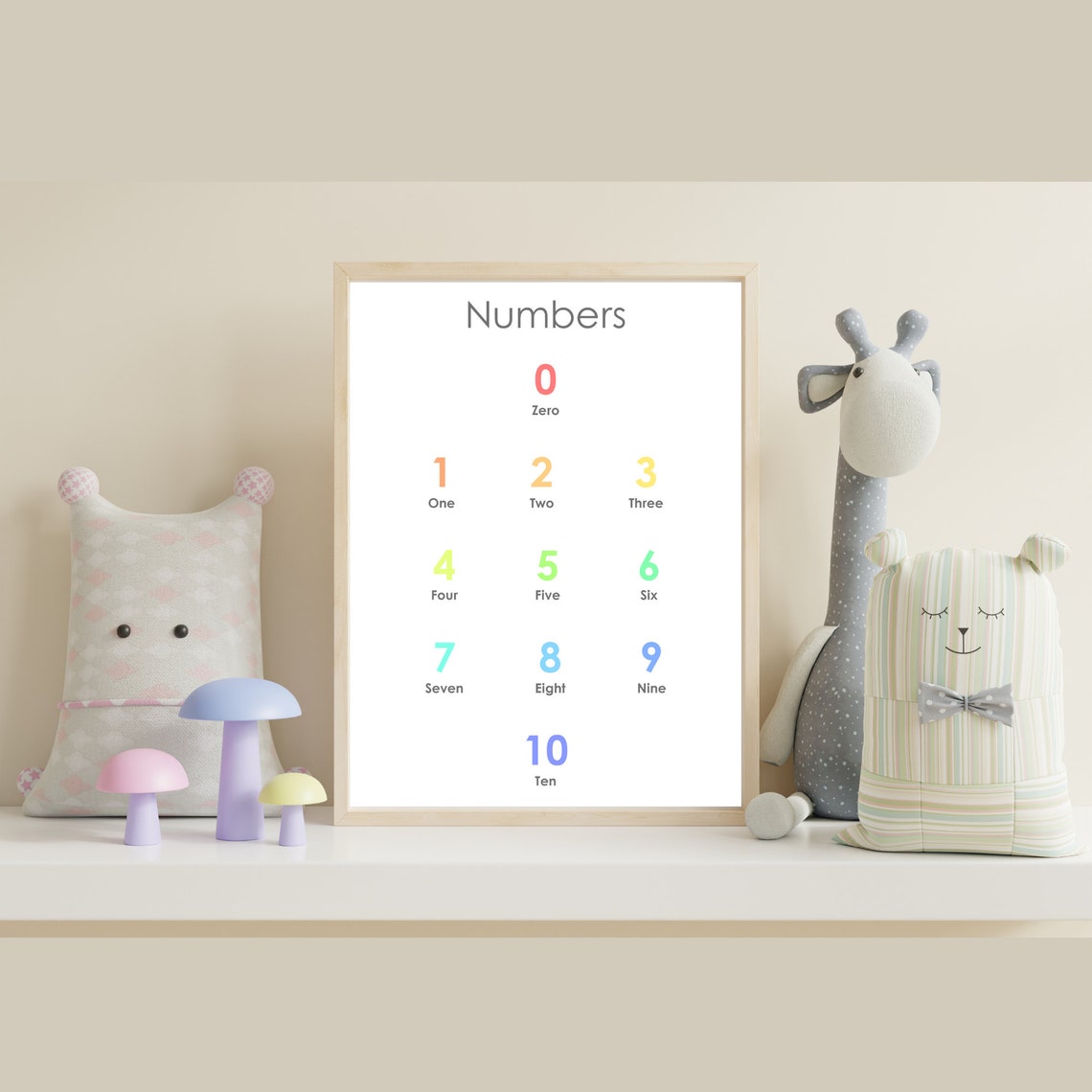 Pastel Numbers Educational Poster Boho Classroom Wall Art Printable ...