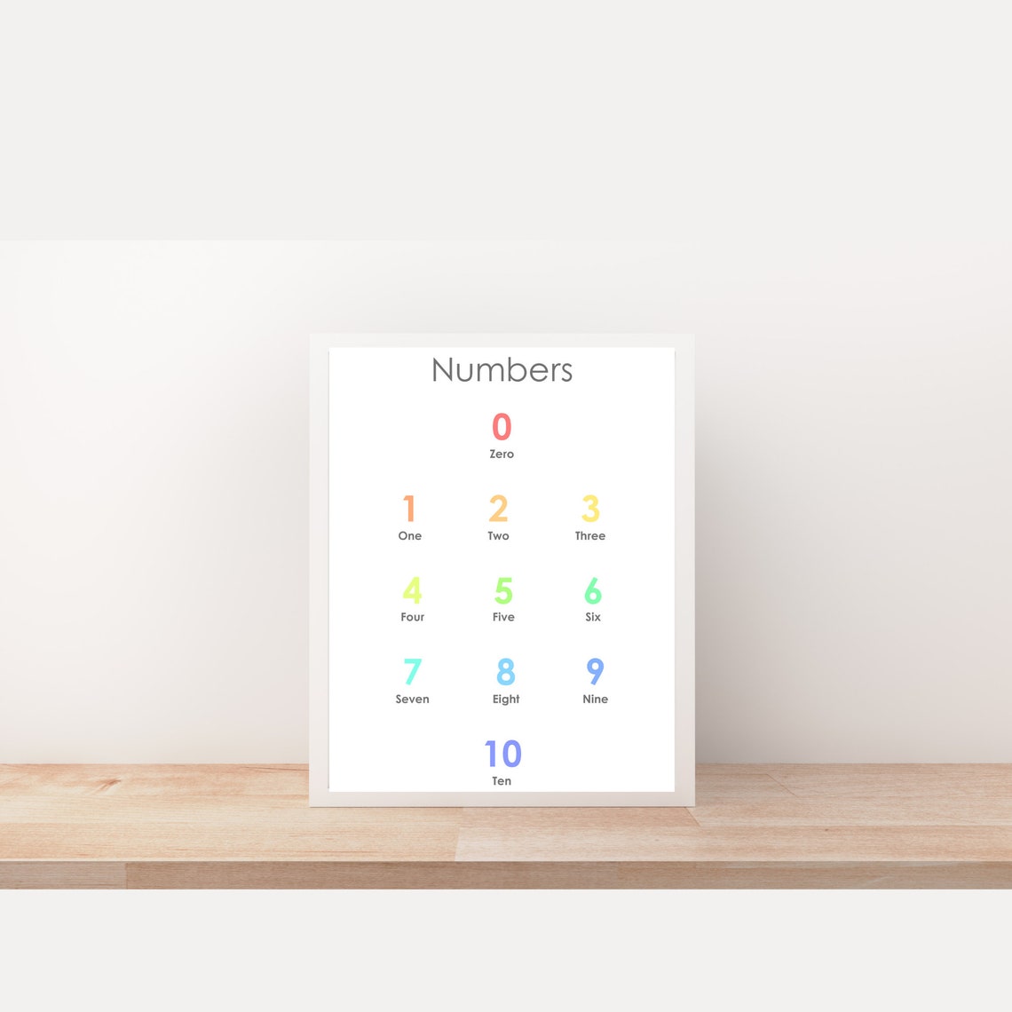 Pastel Numbers Educational Poster Boho Classroom Wall Art Printable ...