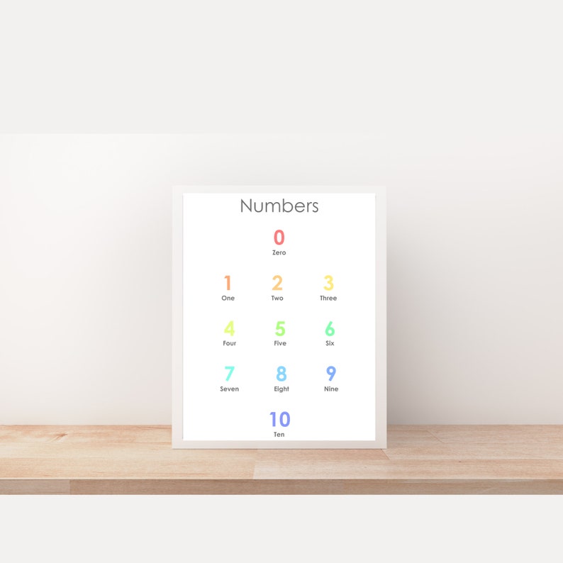 Pastel Numbers Educational Poster Boho Classroom Wall Art Printable ...