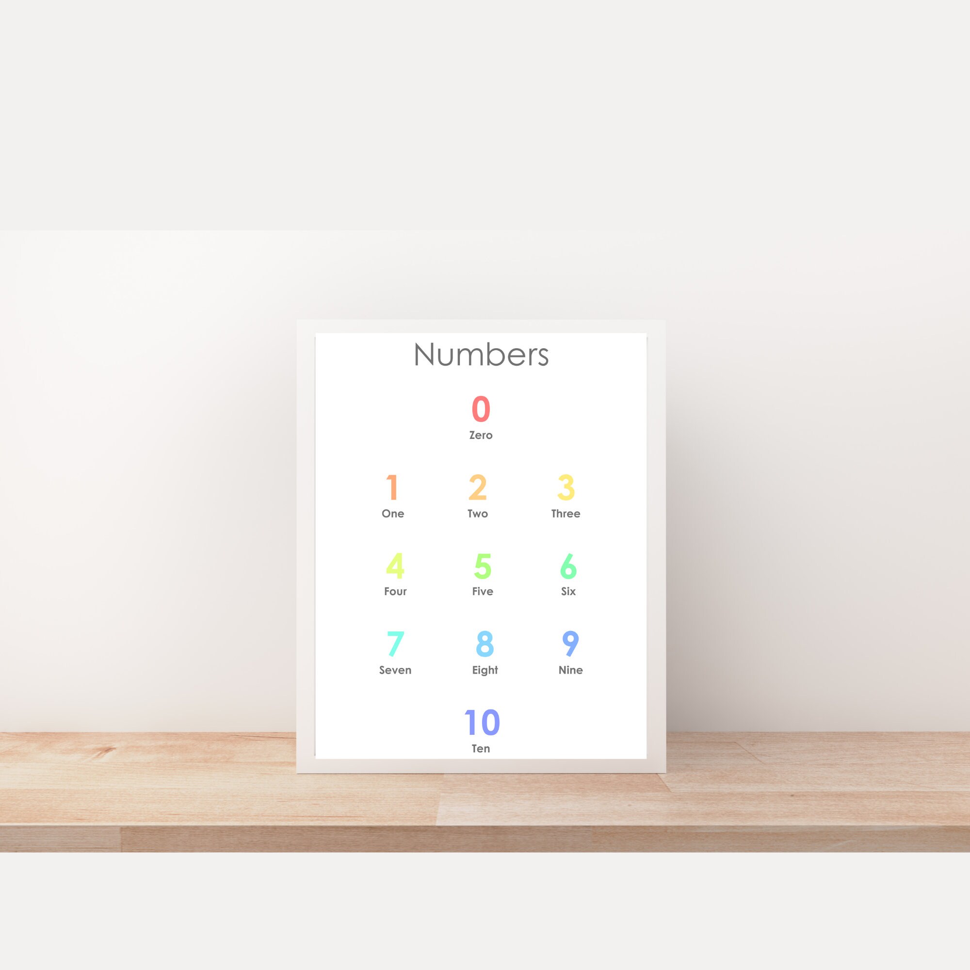 Pastel Numbers Educational Poster Boho Classroom Wall Art Printable ...