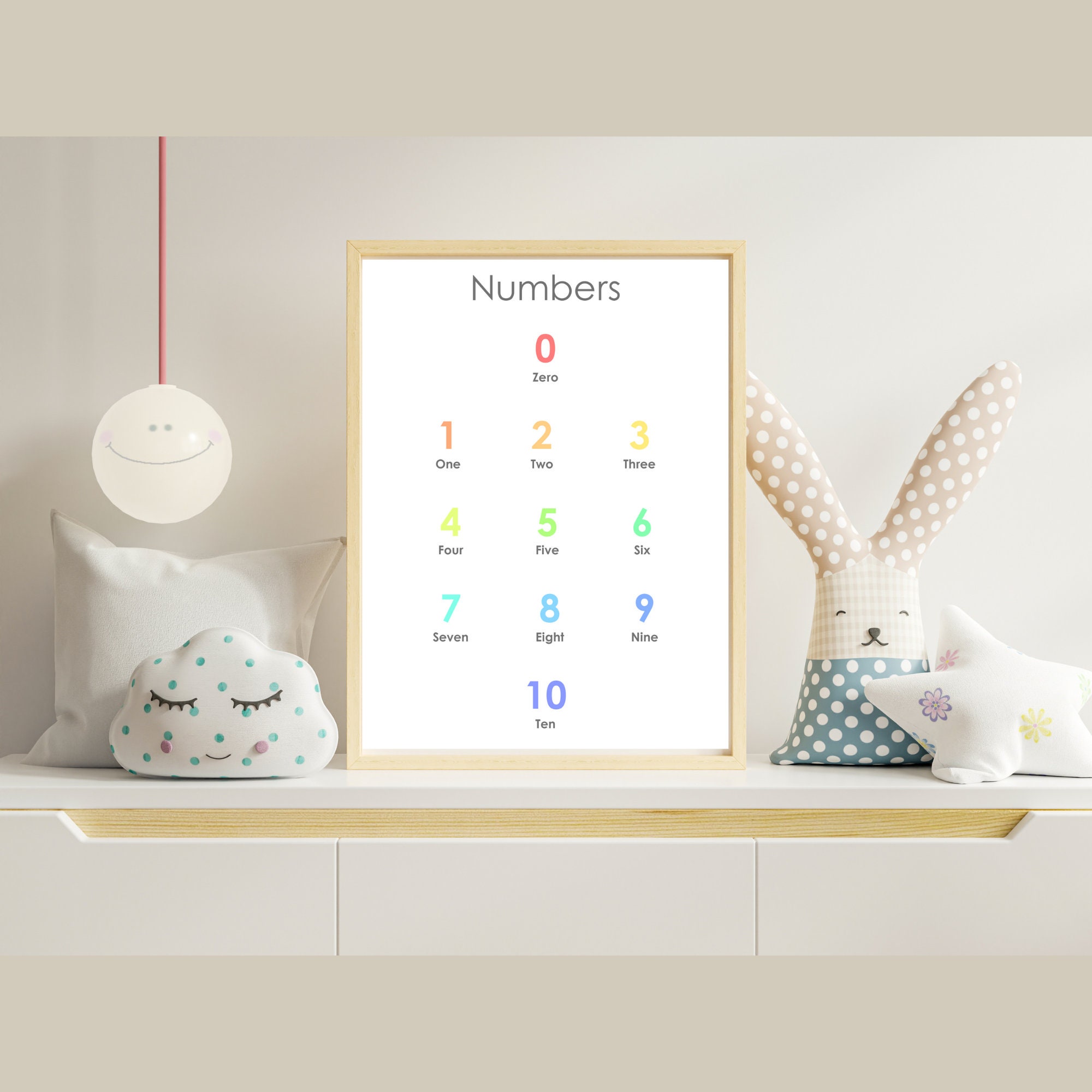 Pastel Numbers Educational Poster Boho Classroom Wall Art Printable ...