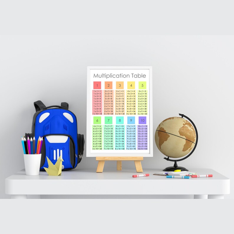 Pastel Times Table Educational Posterboho Classroom Wall Artprintable ...