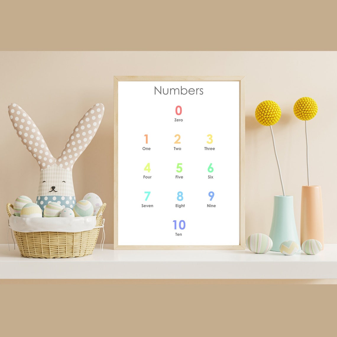 Pastel Numbers Educational Poster Boho Classroom Wall Art Printable ...