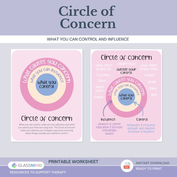 Circle of Influence Worksheet - Etsy