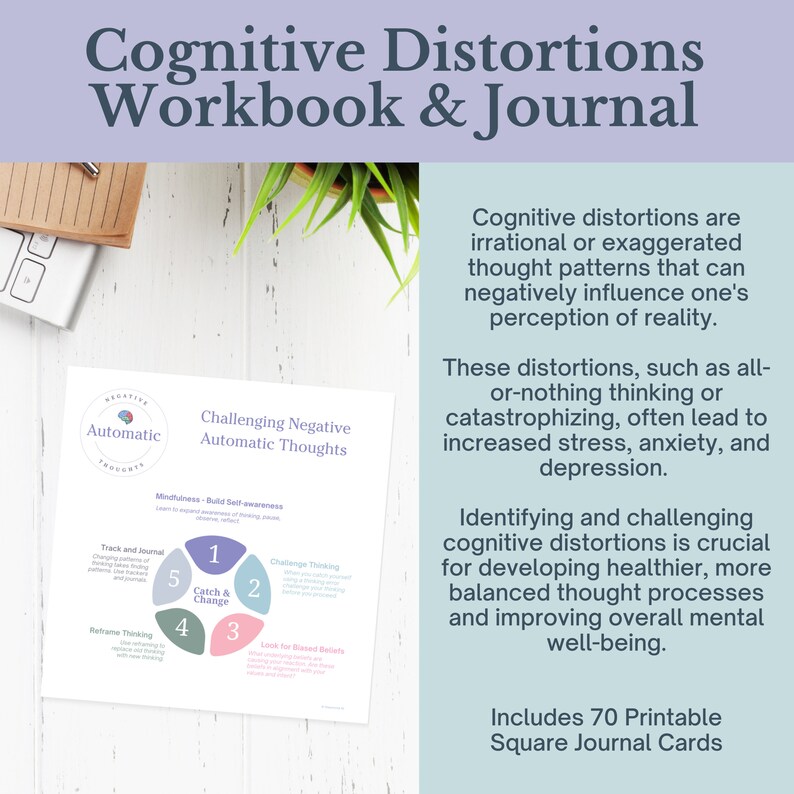 Cognitive Distortions Workbook and Journal for CBT. Printable CBT ...
