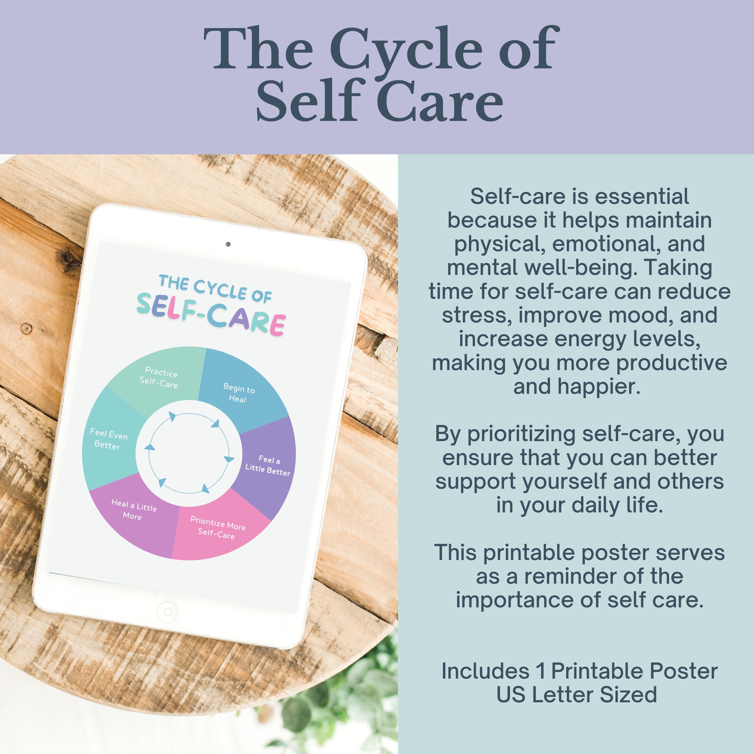Cycle of Self-care Poster for Office and Home Use. Stress and Anxiety ...