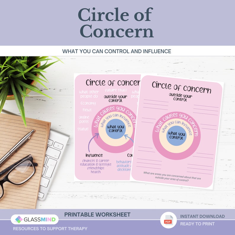 Circle of Control, Concern and Influence Worksheet for Adults and Teens ...