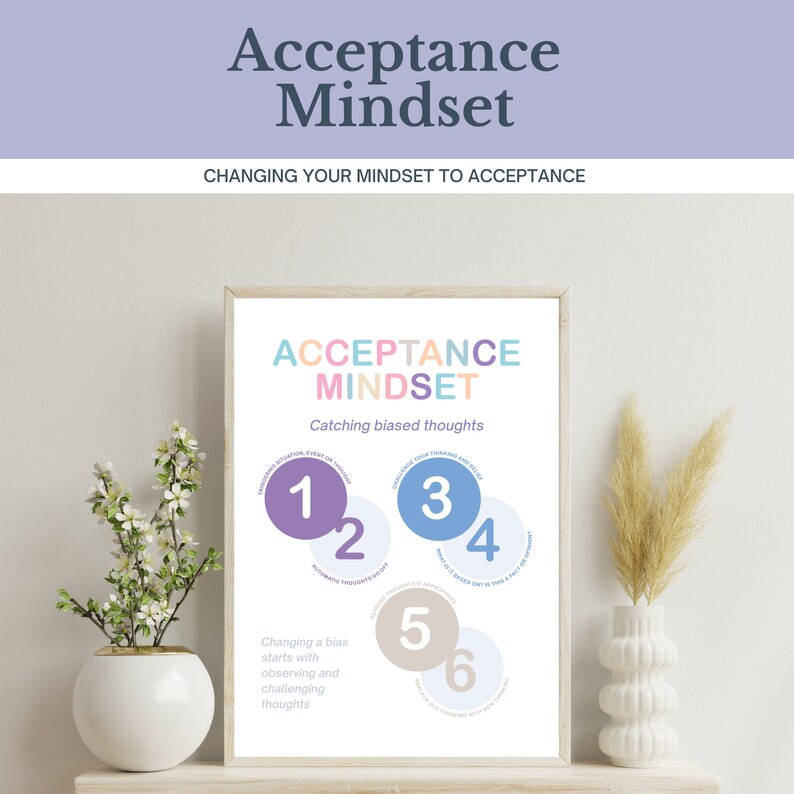 Acceptance Mindset Worksheet for Emotional Wellness and Wellbeing ...