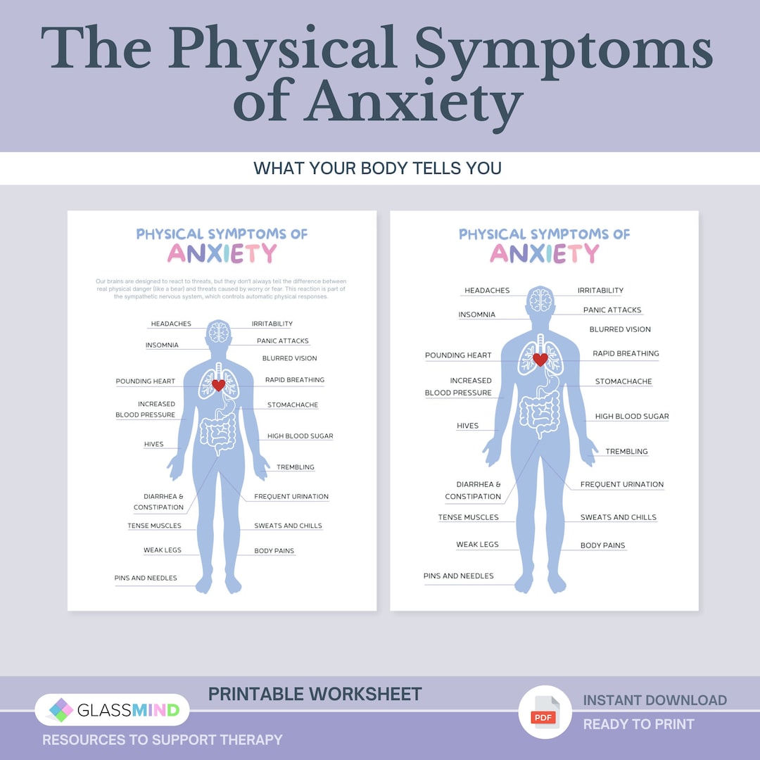 Stress Relief Worksheet: Physical Symptoms of Anxiety Poster for Office ...