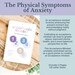 Acceptance Mindset Worksheet for Emotional Wellness and Wellbeing ...
