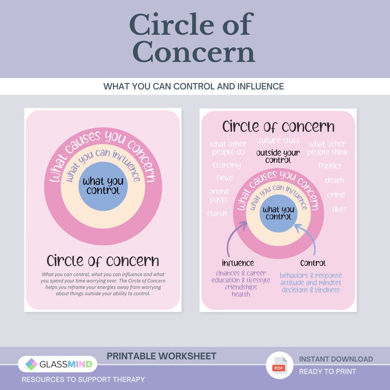 Circle of Control, Concern and Influence Worksheet for Adults and Teens ...