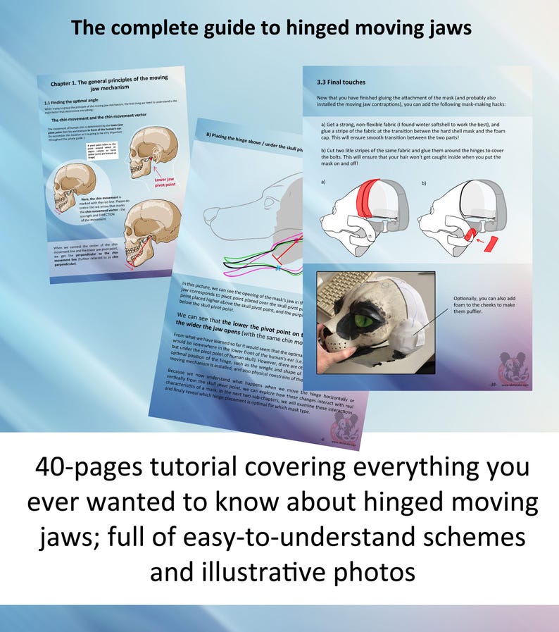 Tutorial + Pattern - the Complete Guide to Hinged Moving Jaws - Etsy