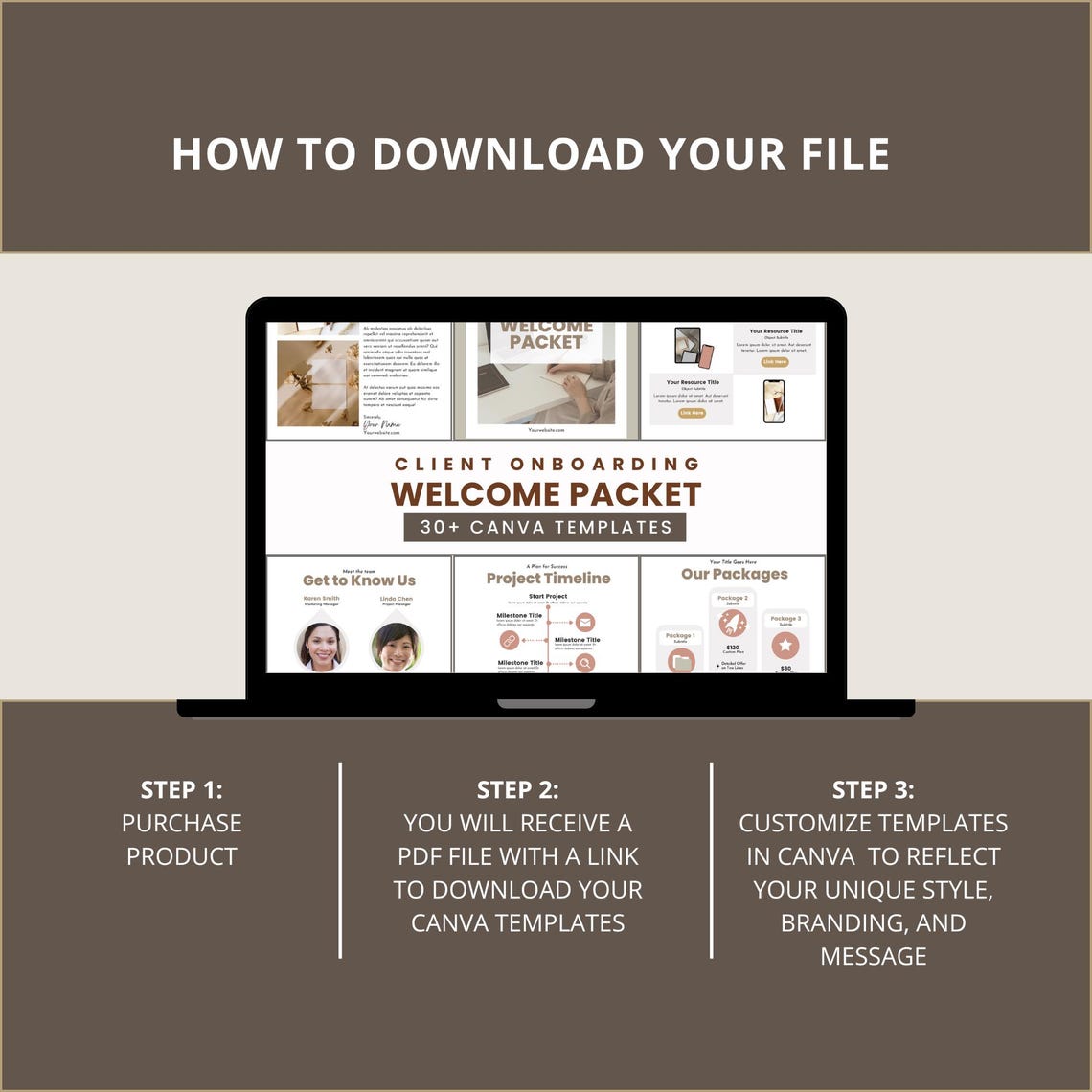 Client Onboarding Welcome Packet: 30+ Canva Templates - Etsy