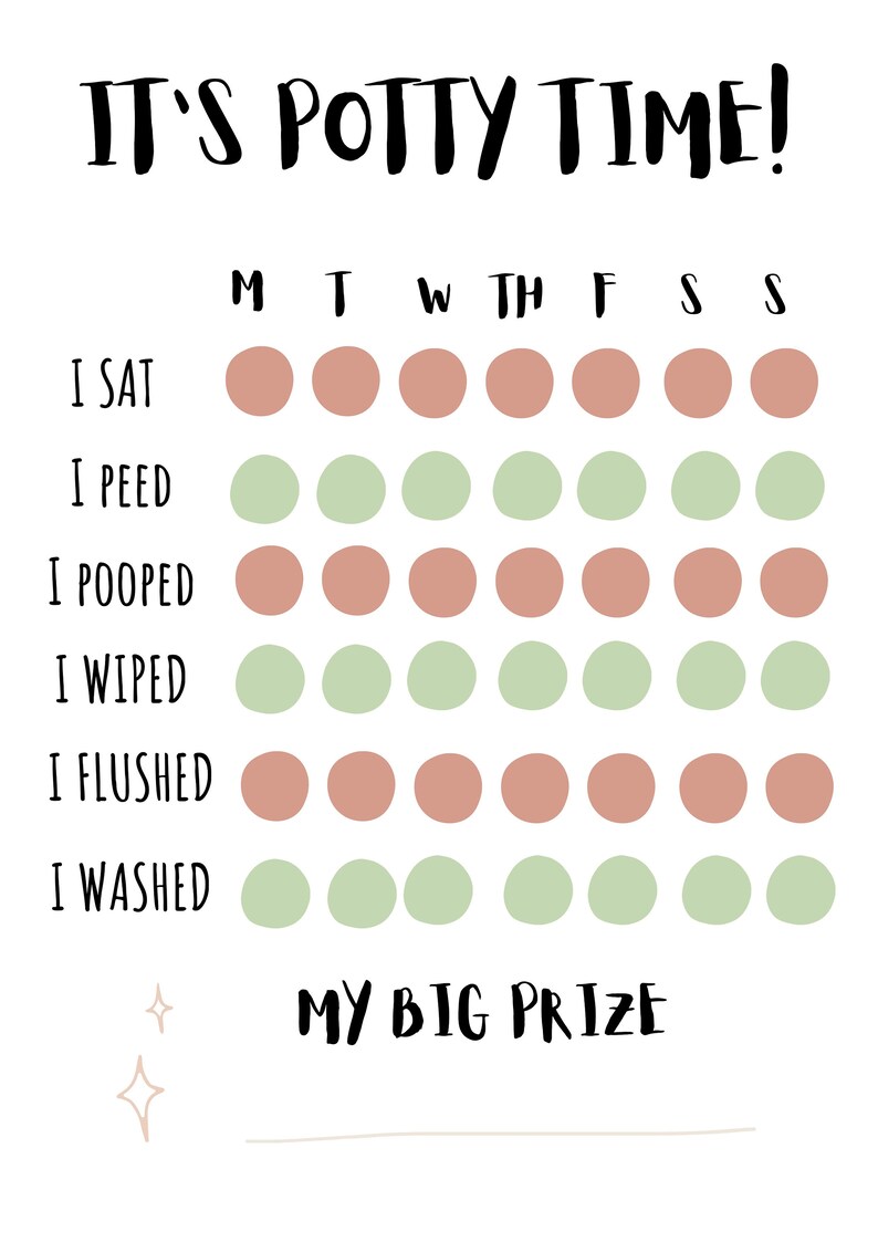 Potty Training Reward Chart Toddler Sticker Chart Instant Download ...