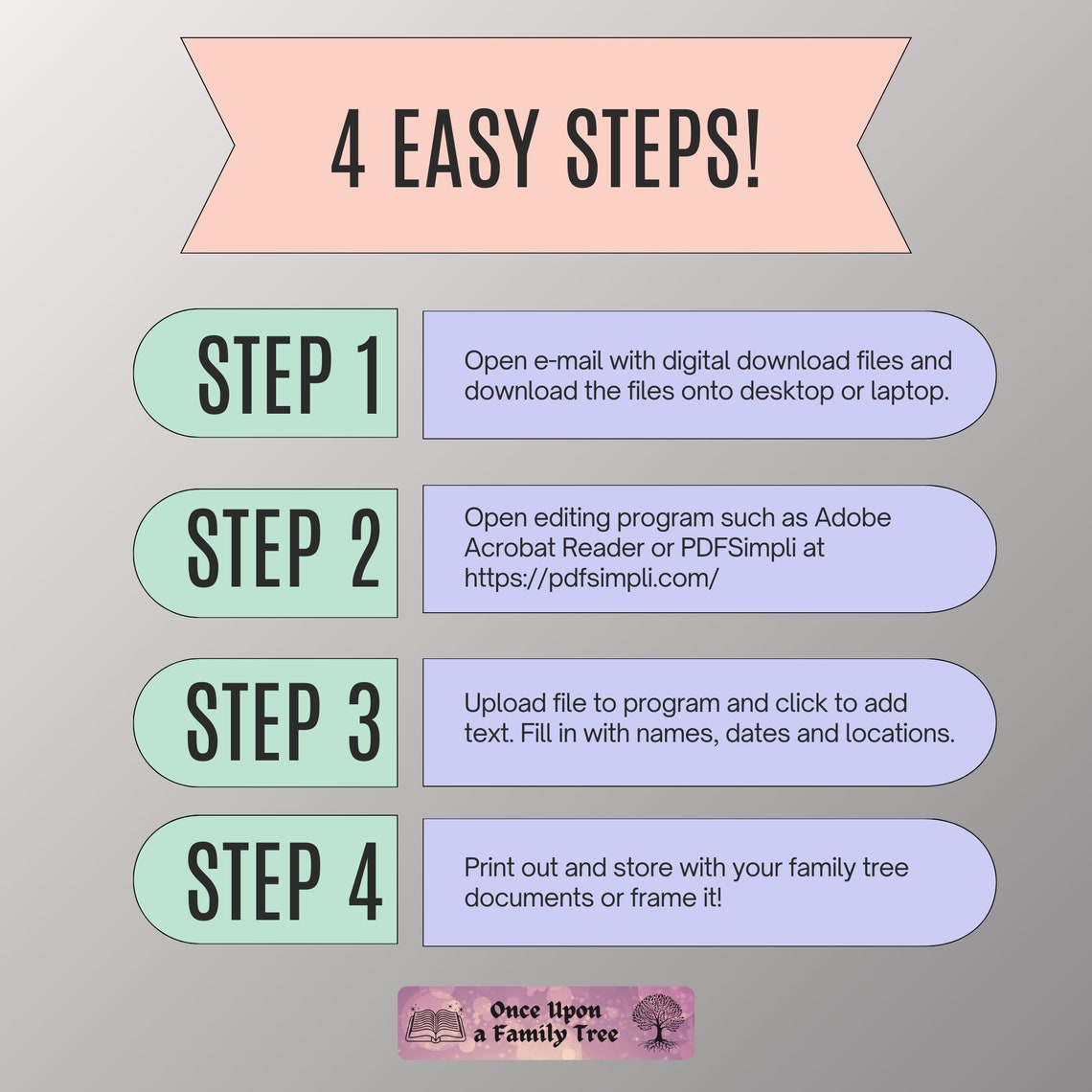 Four Generation Pedigree Chart - Printable - Editable PDF - Etsy