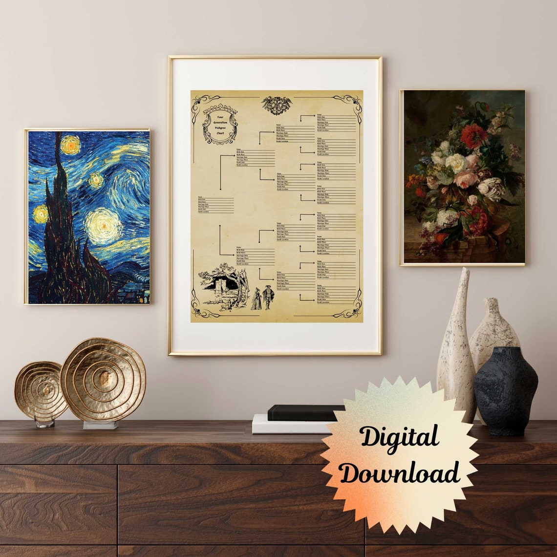 Four Generation Pedigree Chart - Printable - Editable PDF - Etsy
