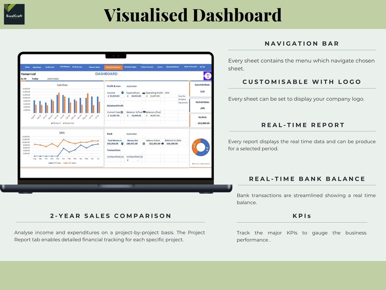 Bookkeeping Template for Small Businesses | Excel | Automated Financial ...