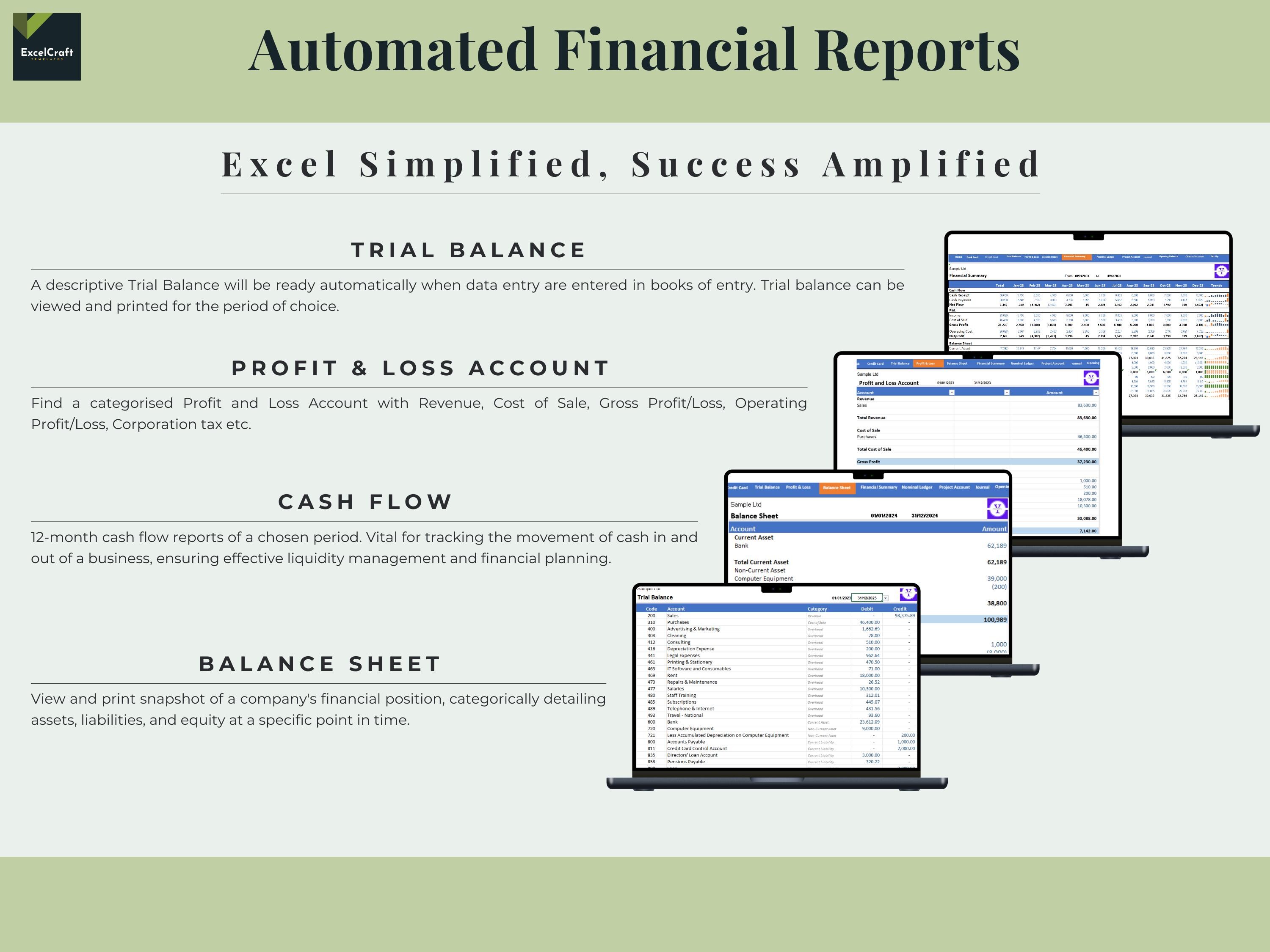 Bookkeeping Template for Small Businesses | Excel | Automated Financial ...