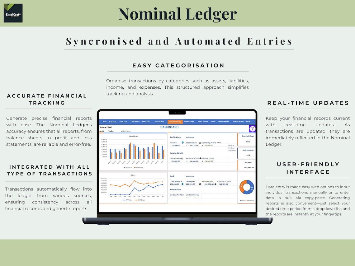 Bookkeeping Template for Small Businesses | Excel | Automated Financial Reports | Dashboard ...