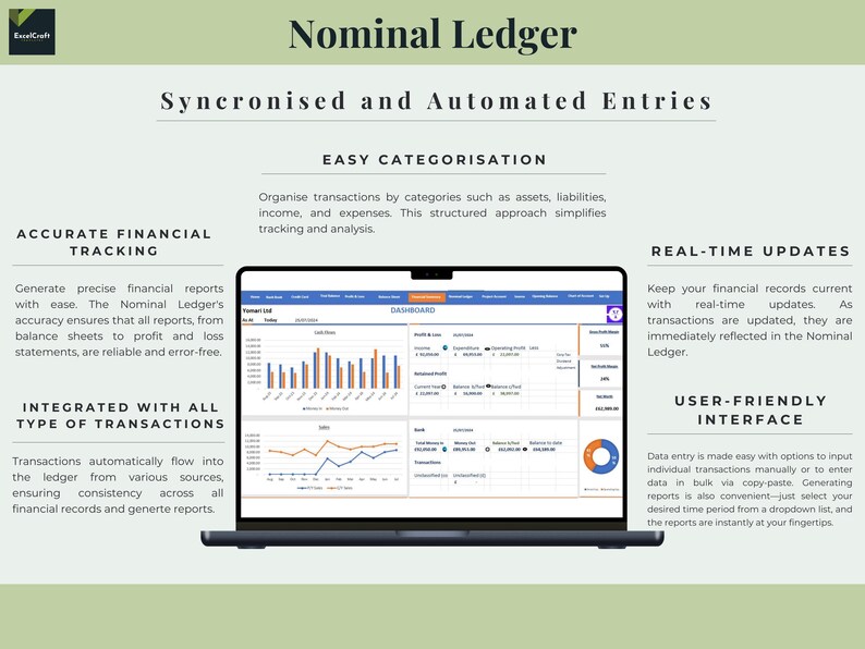 Bookkeeping Template for Small Businesses | Excel | Automated Financial ...