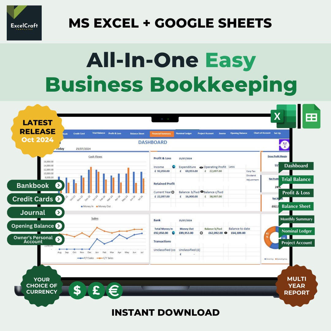Bookkeeping Template for Small Businesses Excel/sheets Automated ...