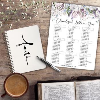 Bible Study Guide | Chronological Read in A Year Reading Plan | Bible ...