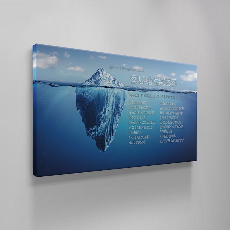 Motivational Success Canvas Wall Art Home Office Decor Print Iceberg ...