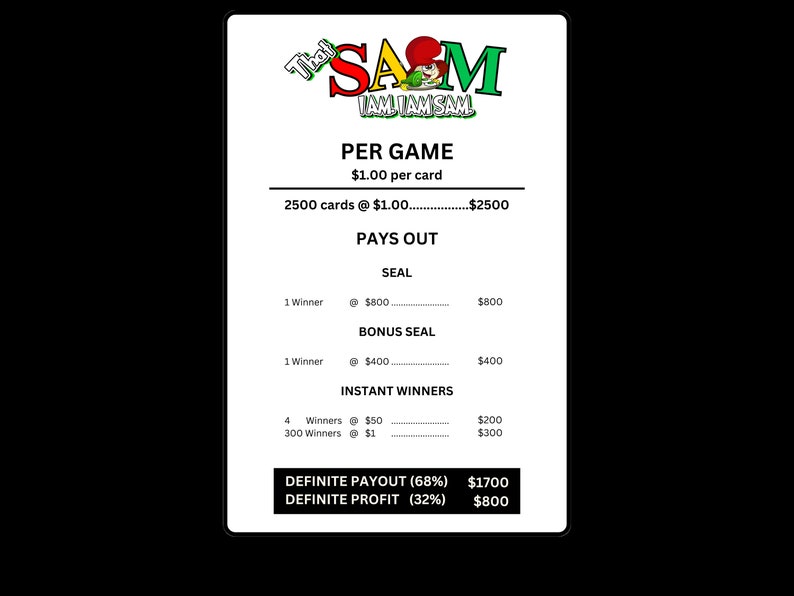 Dr Seuss Series: Sam I Am - Etsy