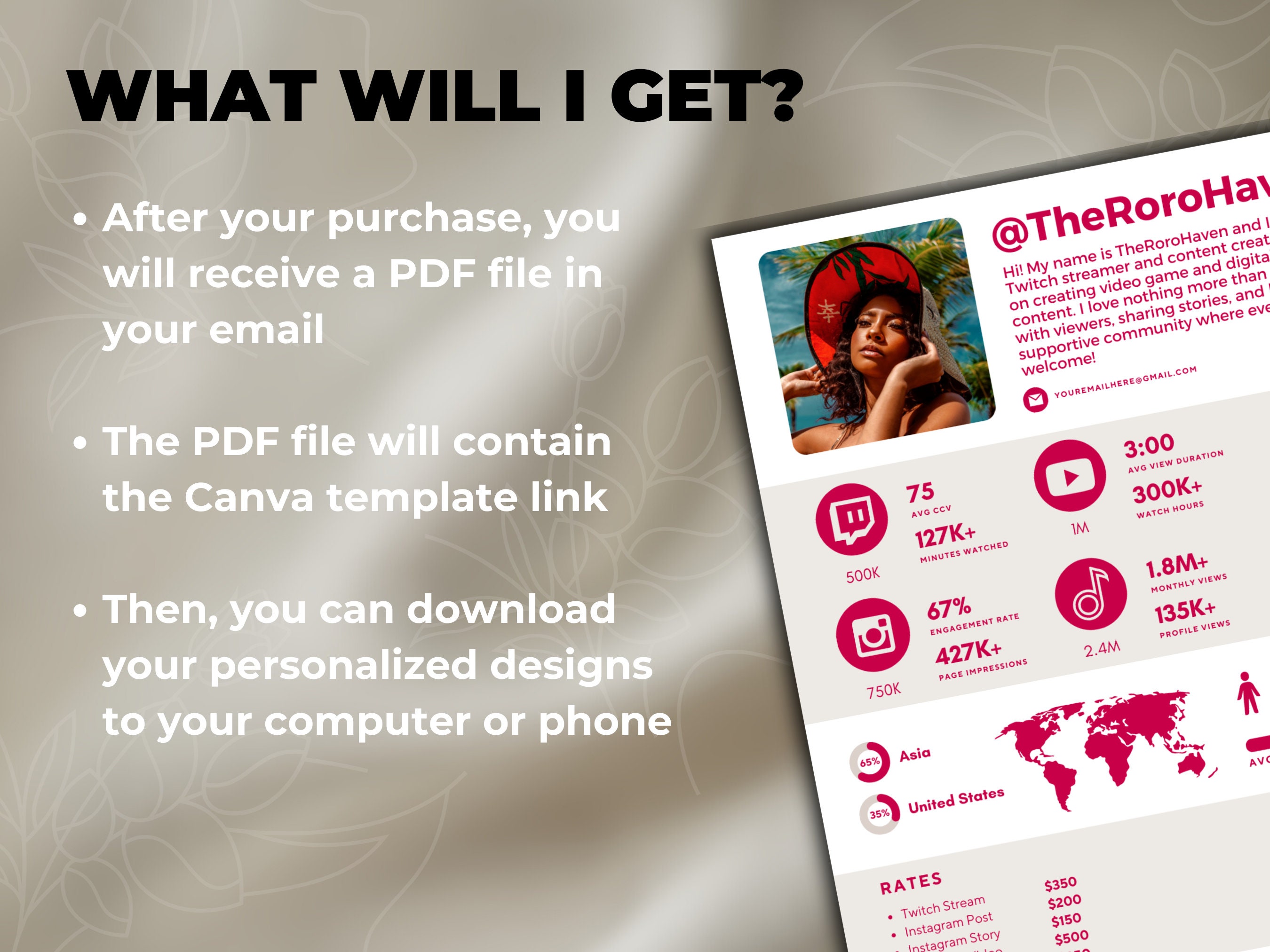 Digital Influencer Media Kit Template | Content Creator Media Kit | One ...