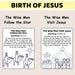Birth of Jesus Christmas Story Coloring Pages - Christian Kids Art ...