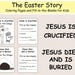The Easter Story Bible Craft for Kids Coloring Pages, Sunday School ...