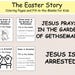 The Easter Story Bible Craft for Kids Coloring Pages, Sunday School ...