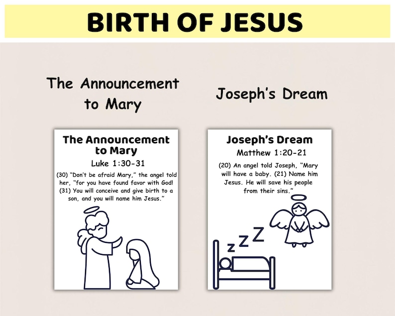 Birth of Jesus Christmas Story Coloring Pages - Christian Kids Art ...