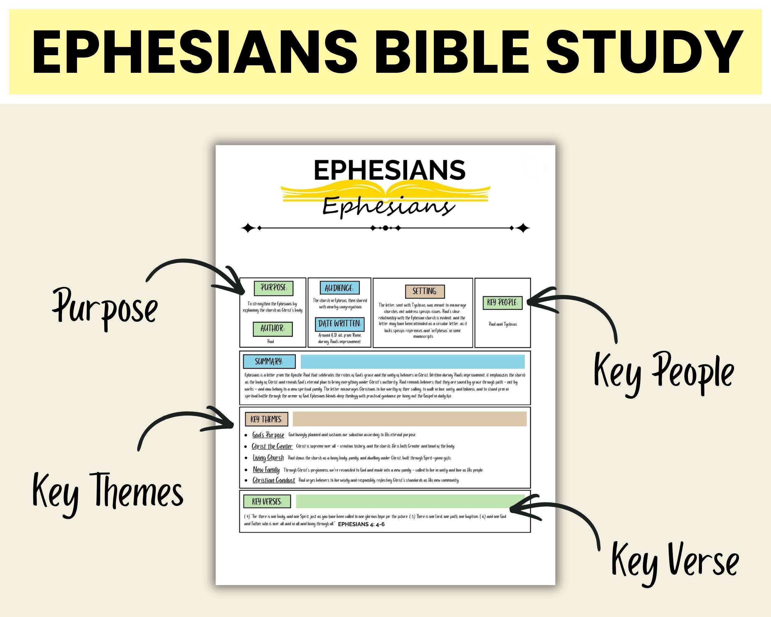 Ephesians Bible Study for Women - Faith Study for Christian Homeschool ...