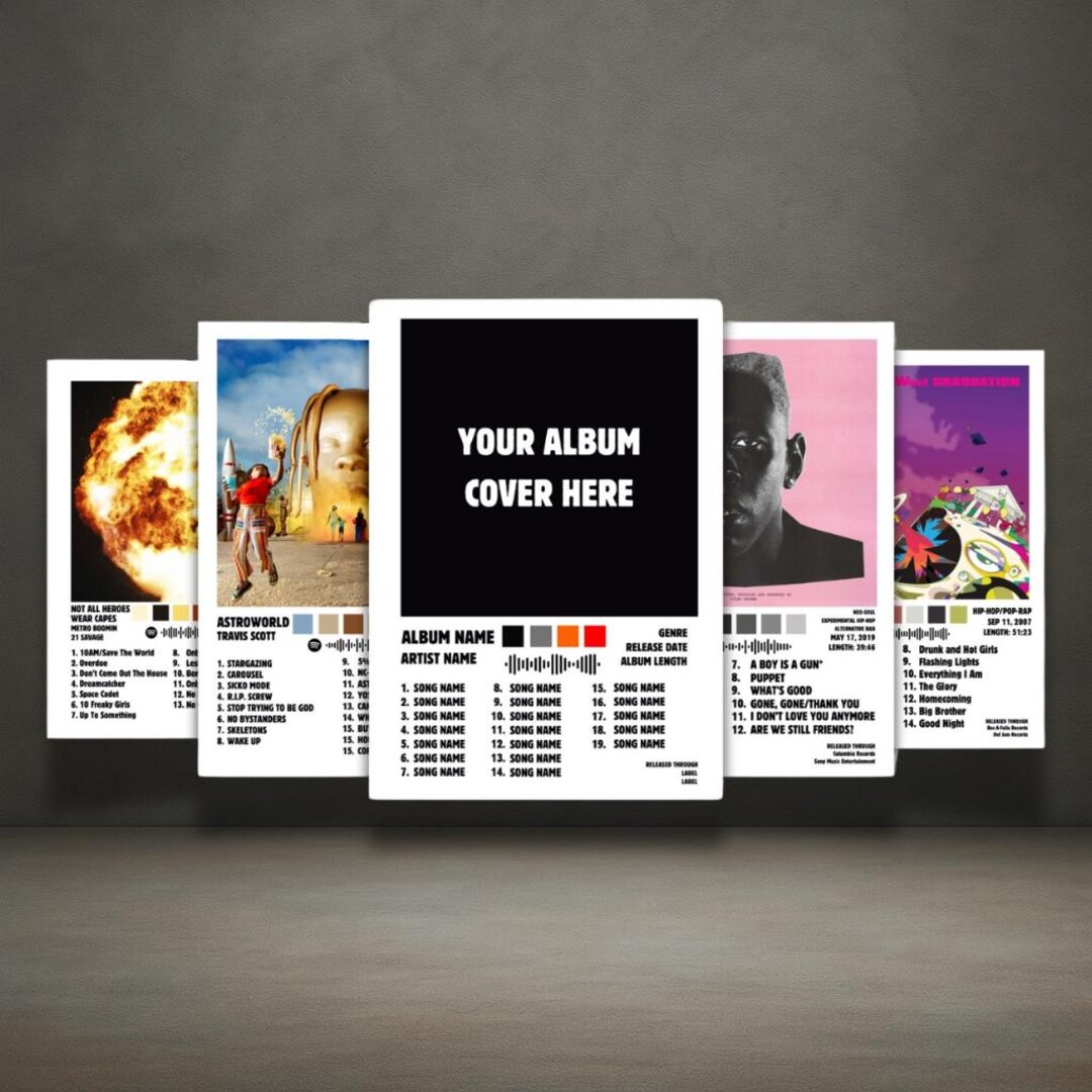 Custom Album Cover Poster | Any Album | Poster Print Poster | Album ...
