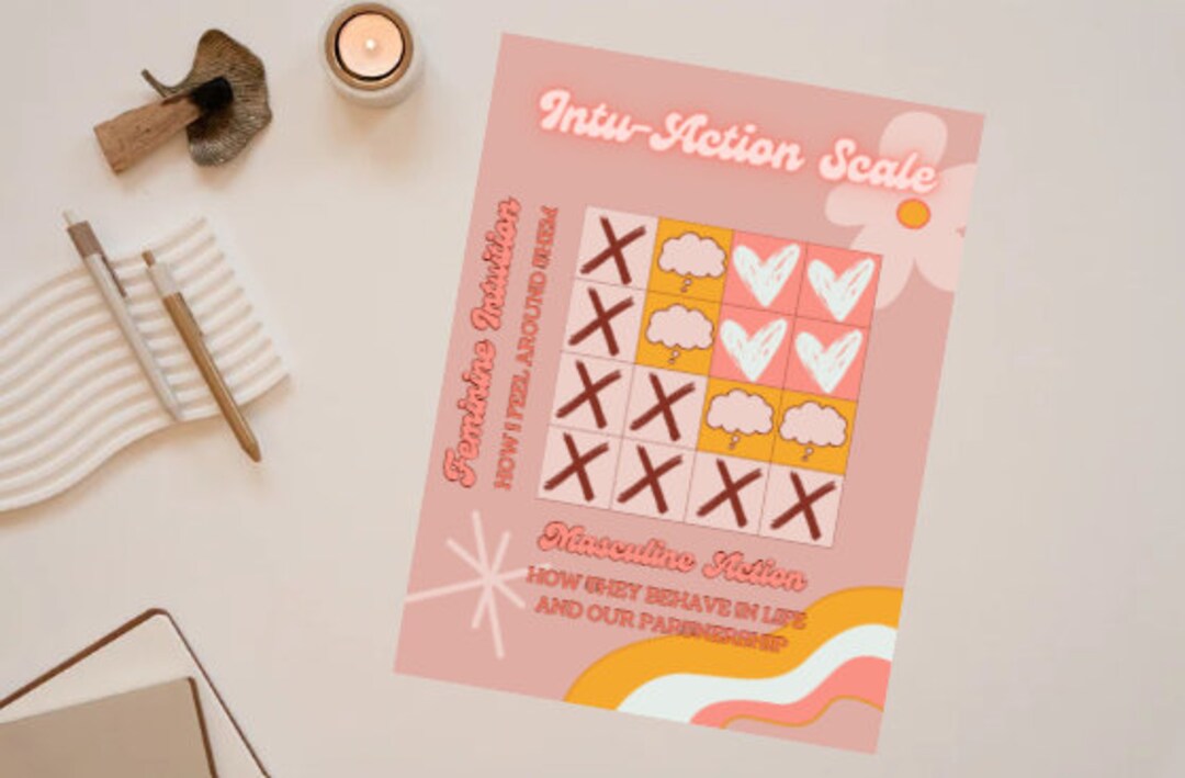 Intu-action Scale retro - Etsy