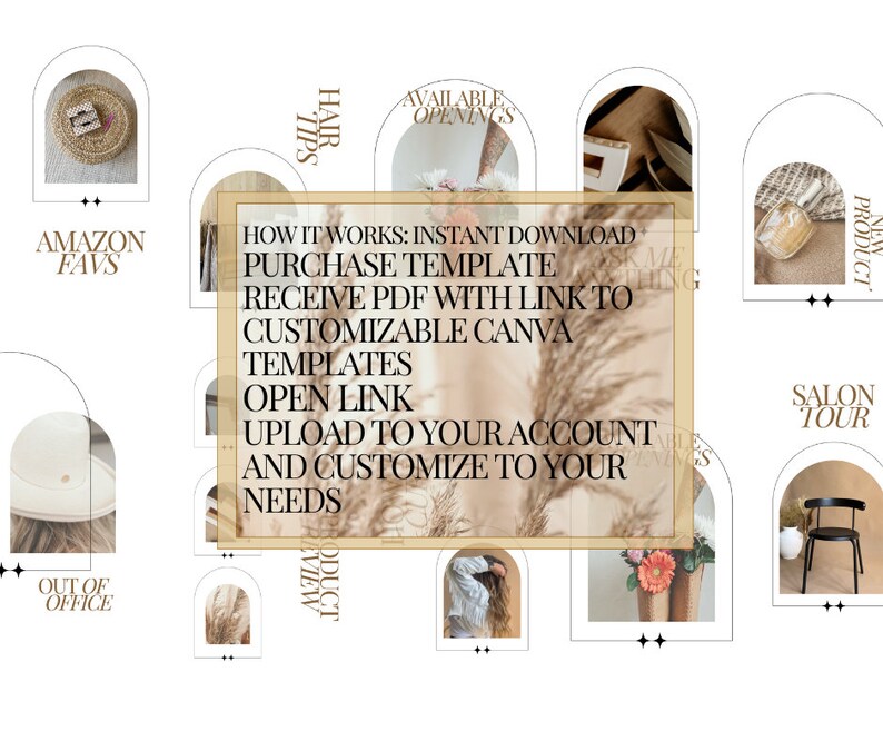 Canva Template | Minimalist & Luxury | Canva Customizable Templates ...