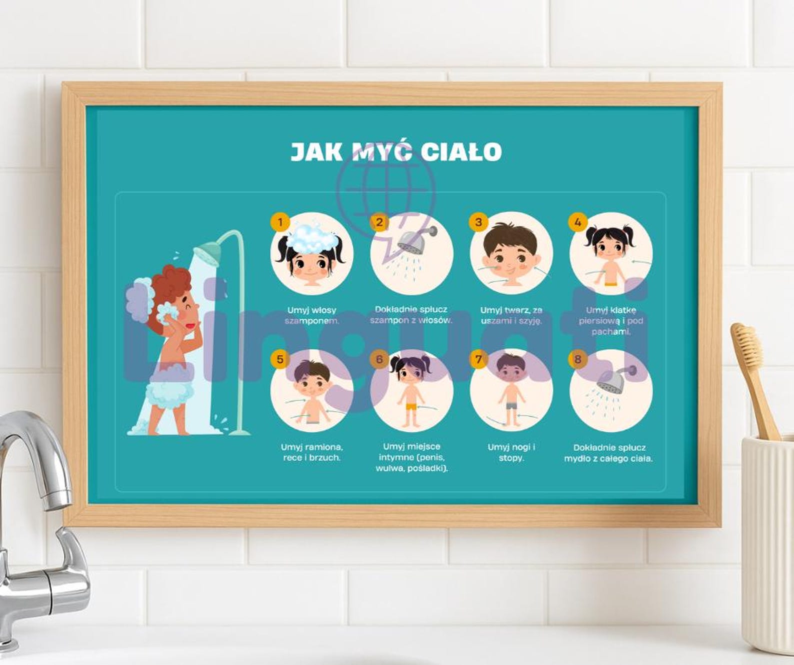 Polish Hygiene Chart for Kids: How to Wash Your Body - Etsy