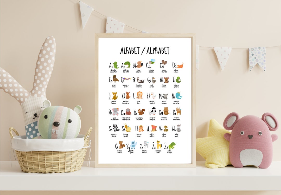 Bilingual Polish-english Animal Alphabet Poster / Polski-angielski ...