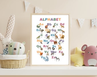 English Alphabet Poster, ABC Poster, Nursery Decor, Alphabet Art in a ...