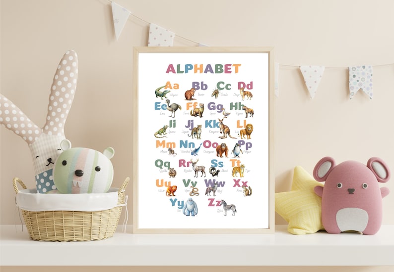 English Animal Alphabet Poster ABC - Etsy UK